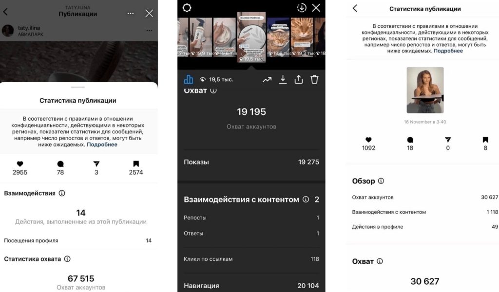 Охват выше 4 млн или как мы продвигали бренд с нуля через блогеров | DNative Ask