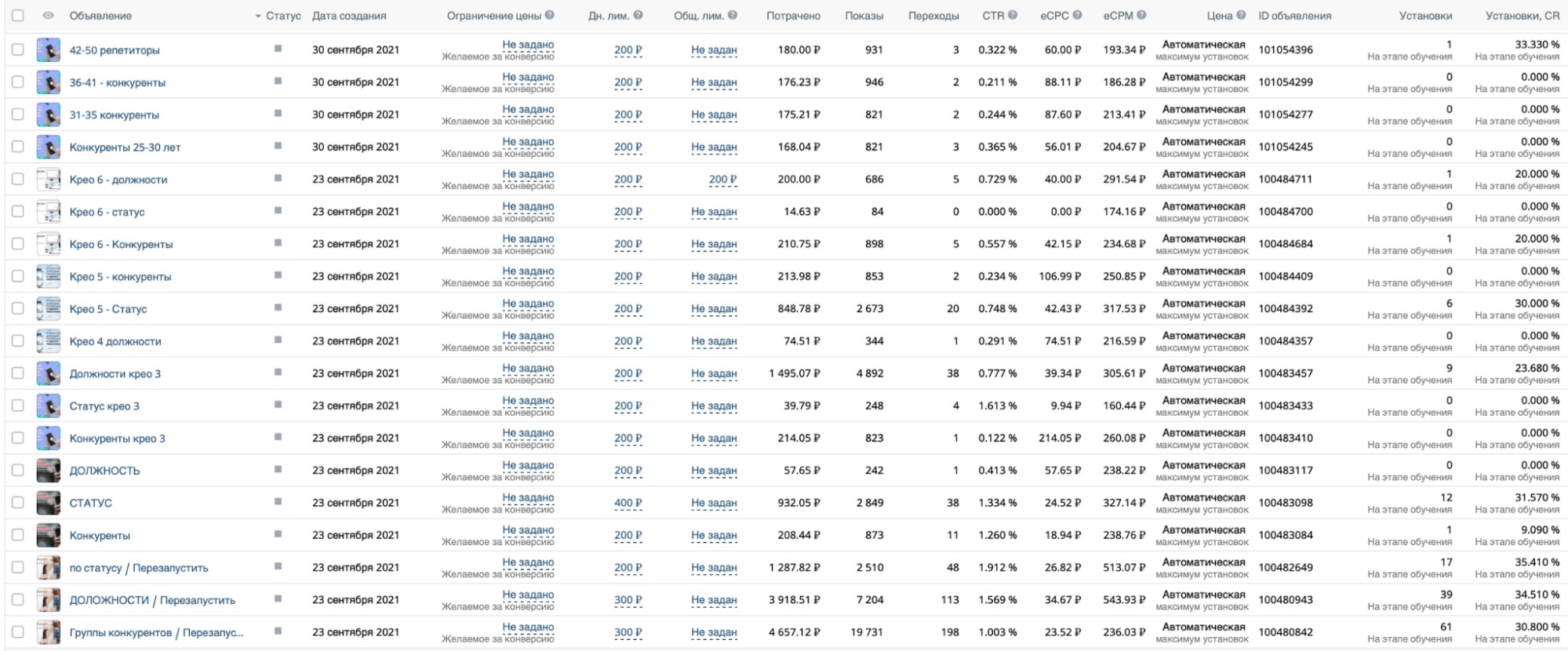 Как получить 907 установок приложения по 110 рублей при помощи таргета | DNative Ask