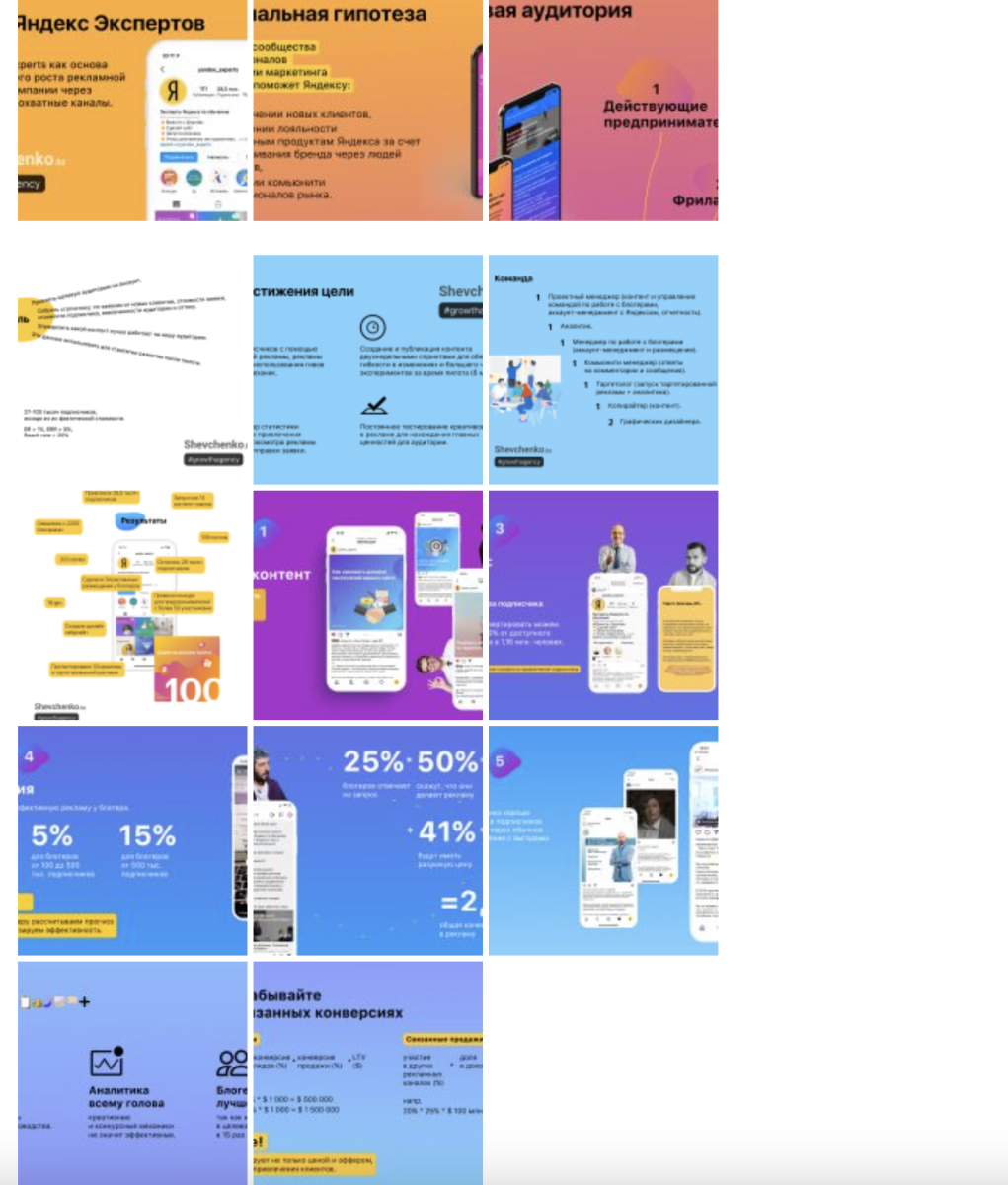 Как написать хороший кейс по SMM. Разбор ошибок на примерах | Dnative — блог про SMM